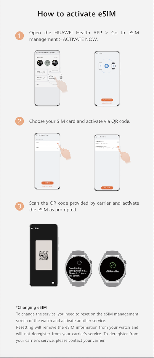 Seamless Connectivity with HUAWEI WATCH 3’s eSIM Technology