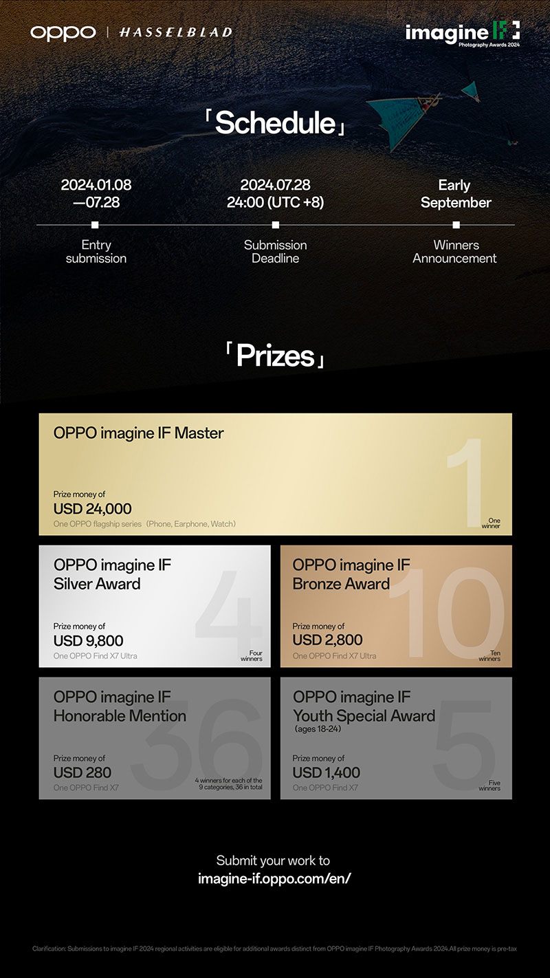 Enter the OPPO imagine IF Photography Awards 2024